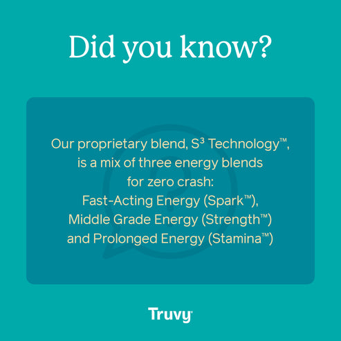 Truvy Boost Drink™ Variety Pack – TryTruvy