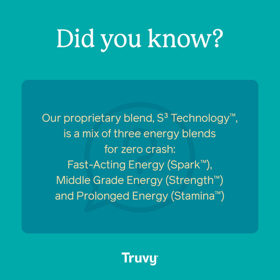 Truvy Boost Drink™ Variety Pack – TryTruvy